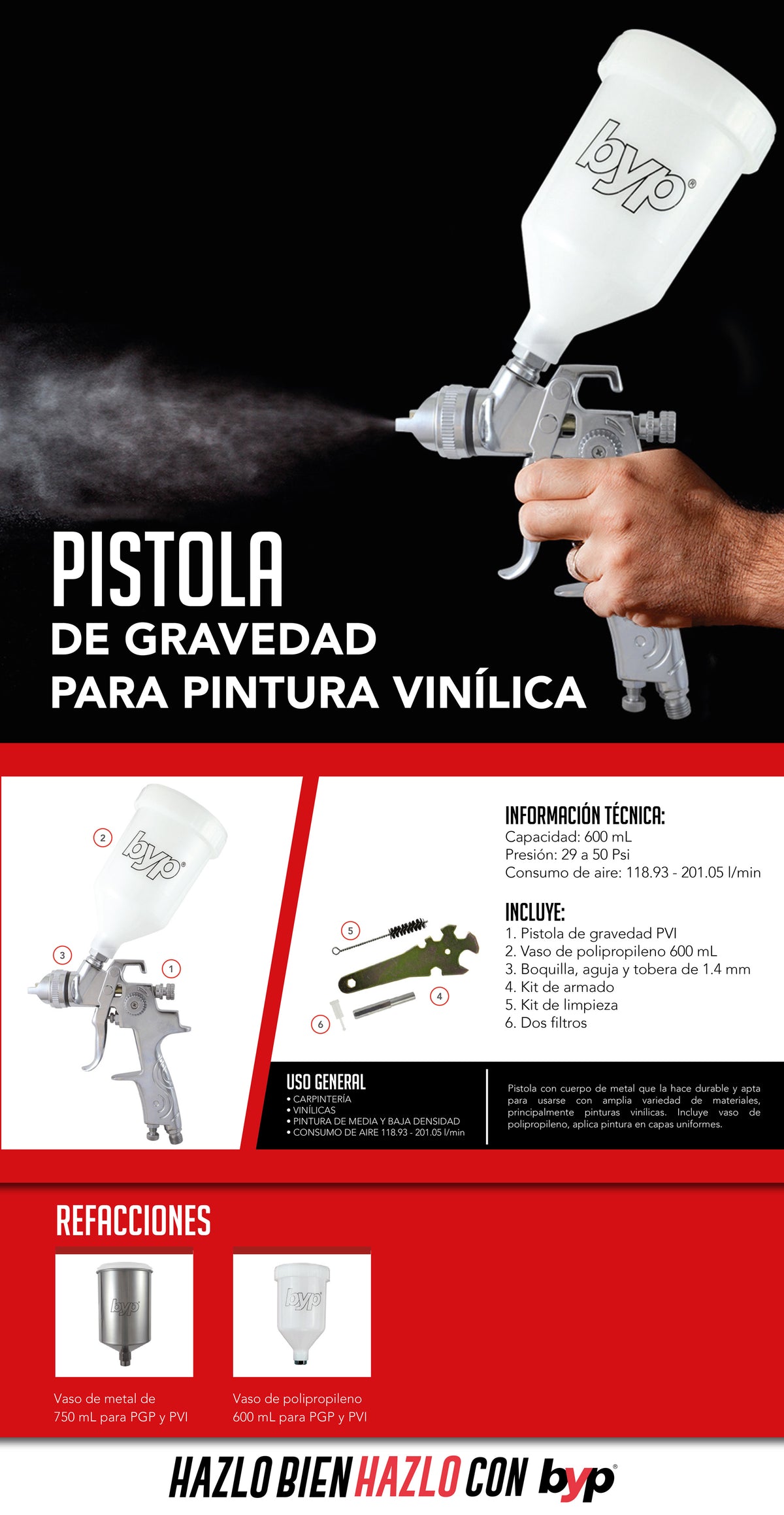 Pistola de gravedad para pintura vinílica | byp