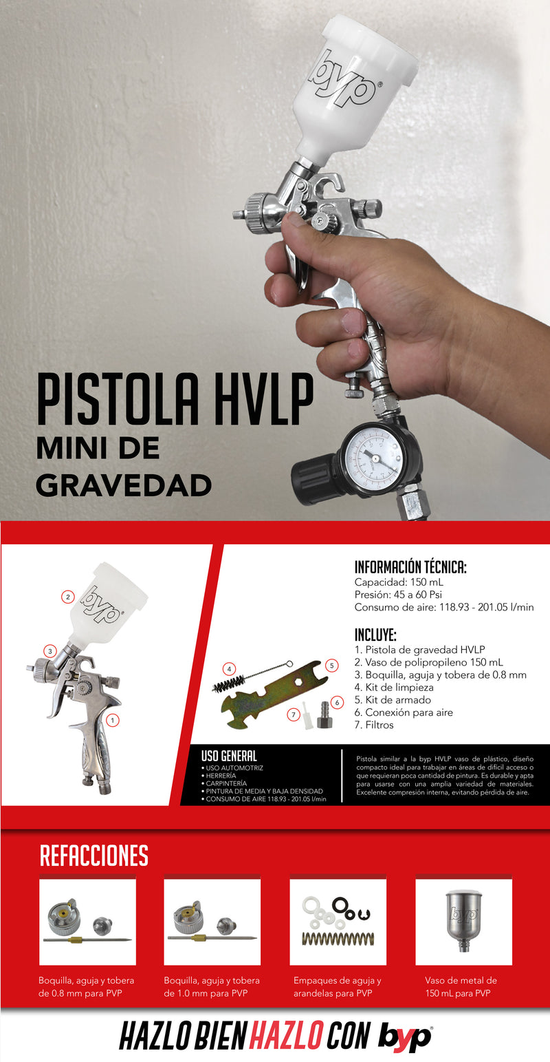 Pistola de gravedad HVLP | byp