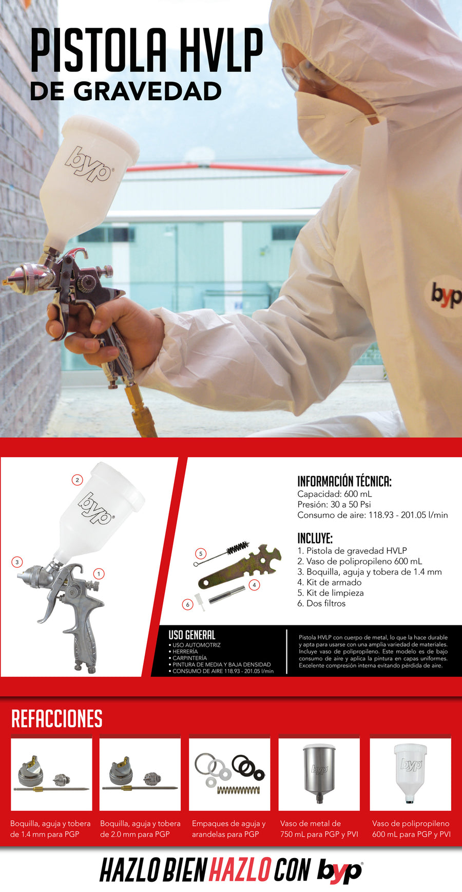 Pistola hvlp de gravedad | byp